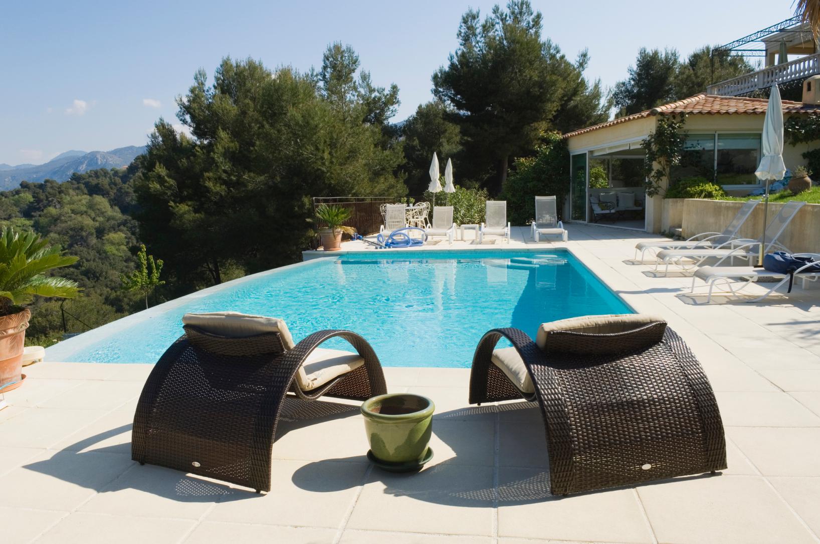 Best Value Villas In Europe at Ramona Zielinski blog